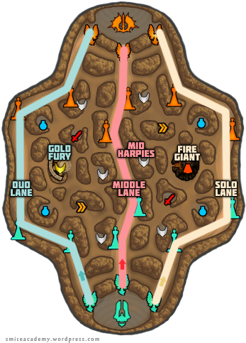 Download Lanes Of Smite - Smite Lane Map PNG Image with No Background ...