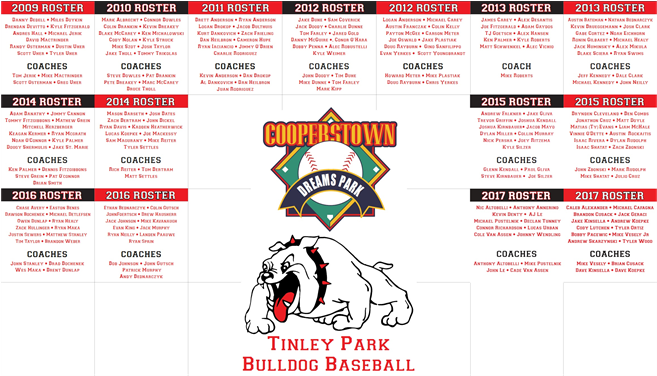 Download Bulldogs Cooperstown Teams - Cooperstown PNG Image with No ...