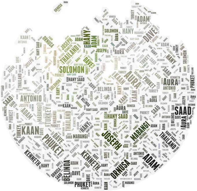 Download Word Art 2 - Circle PNG Image with No Background - PNGkey.com