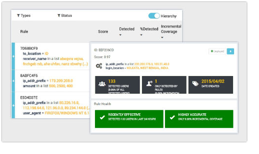 Download Automated Rules Engine PNG Image with No Background - PNGkey.com