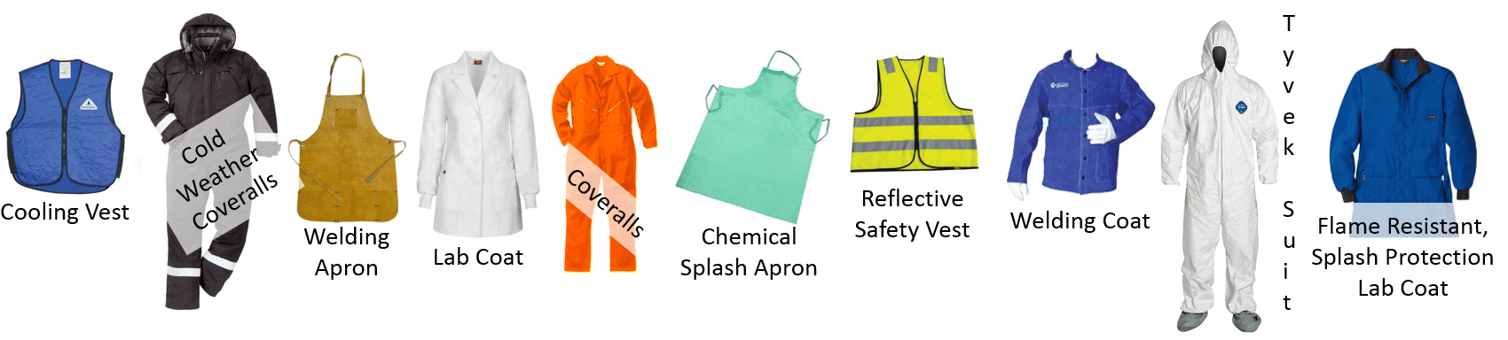 Examples Of Different Types Of Personal Protective - Dupont Hooded ...