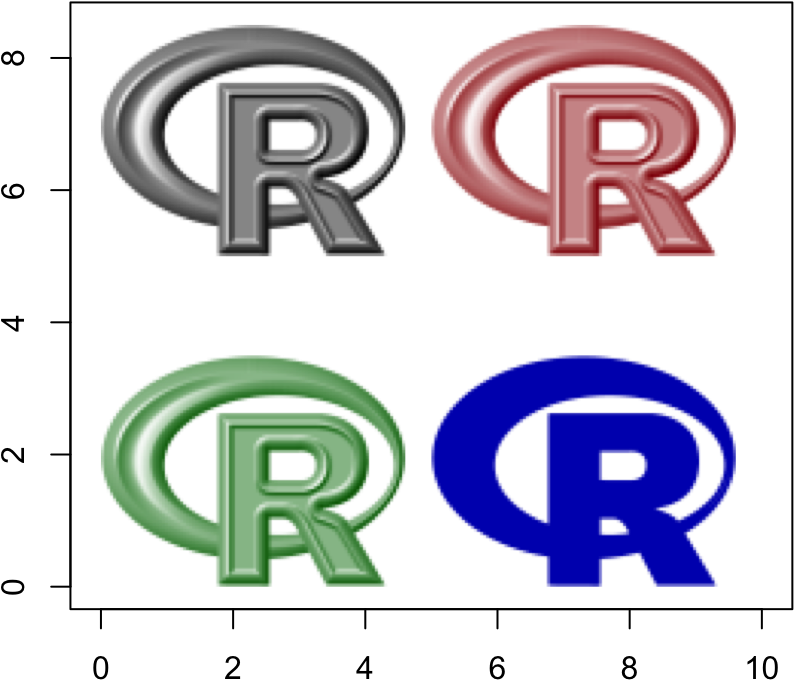 Download Plot - R Pictogram PNG Image with No Background - PNGkey.com