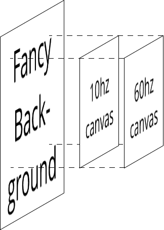 Download Canvas-stack - Parallel PNG Image with No Background - PNGkey.com
