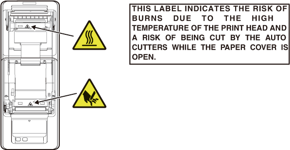 Caution Label Is Attached In The Position Shown In - Triangle - Free ...