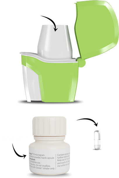 Download Braltus® Is An Inhaled Medicine Used To Treat Chronic ...