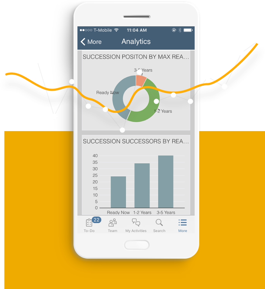 Download C102 Home Product Example - Successfactors Mobile App ...