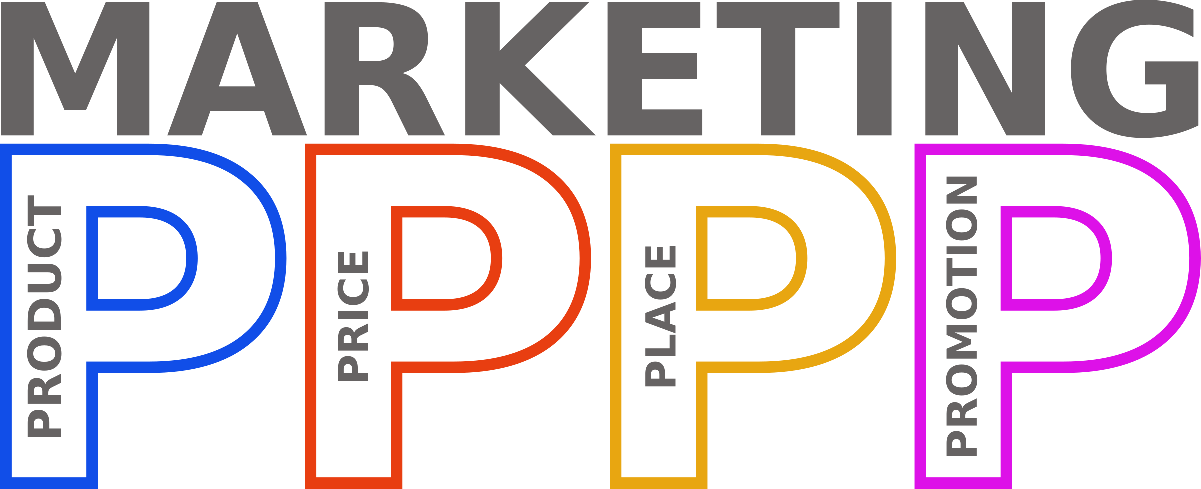 Download This Free Icons Png Design Of Marketing Mix PNG Image with No ...