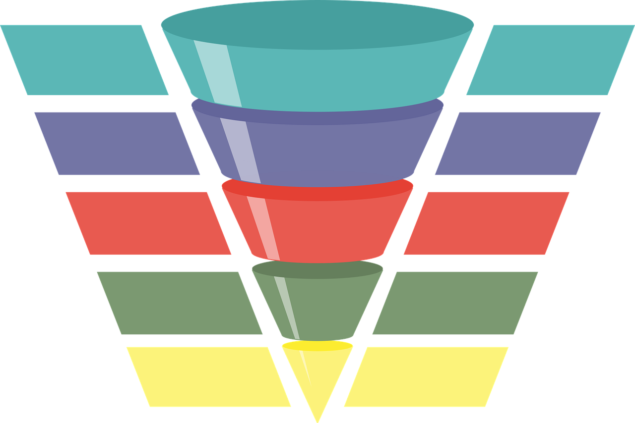 Click Funnel Png - Sales Funnel - Free Transparent PNG Download - PNGkey