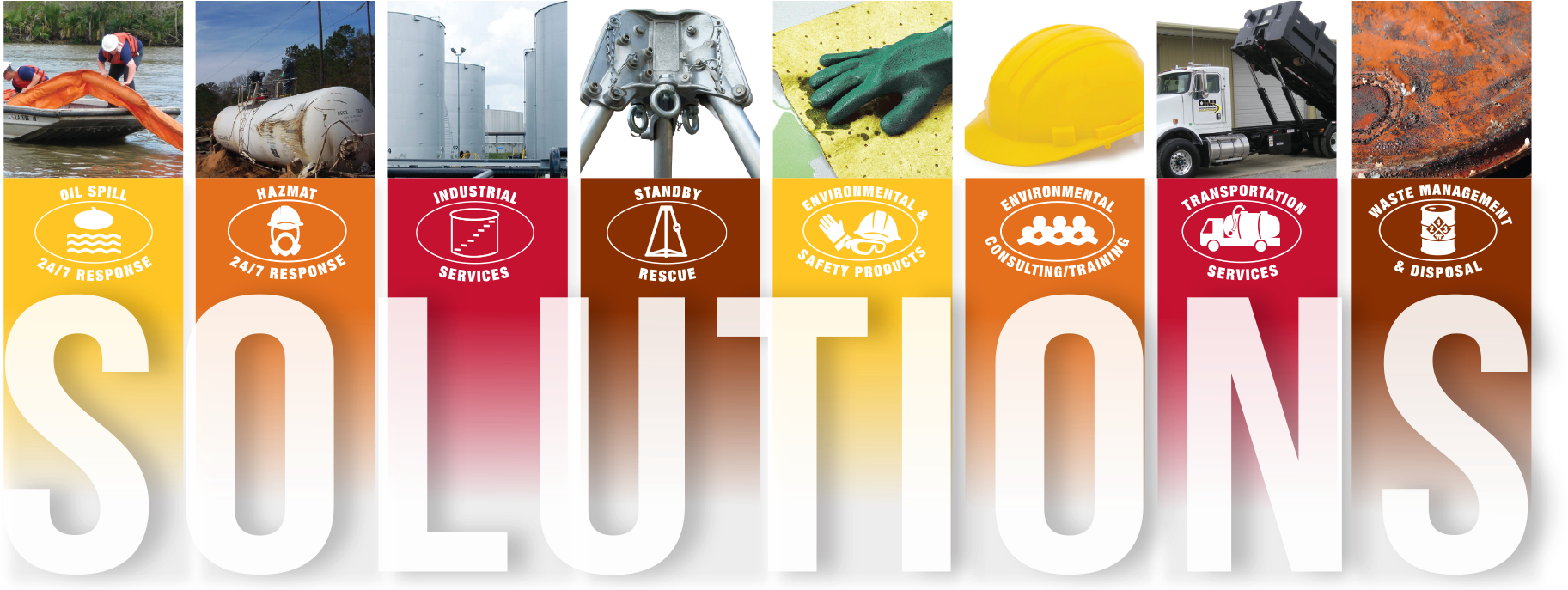 Download Omi Environmental Solutions - Environmental Solutions PNG ...