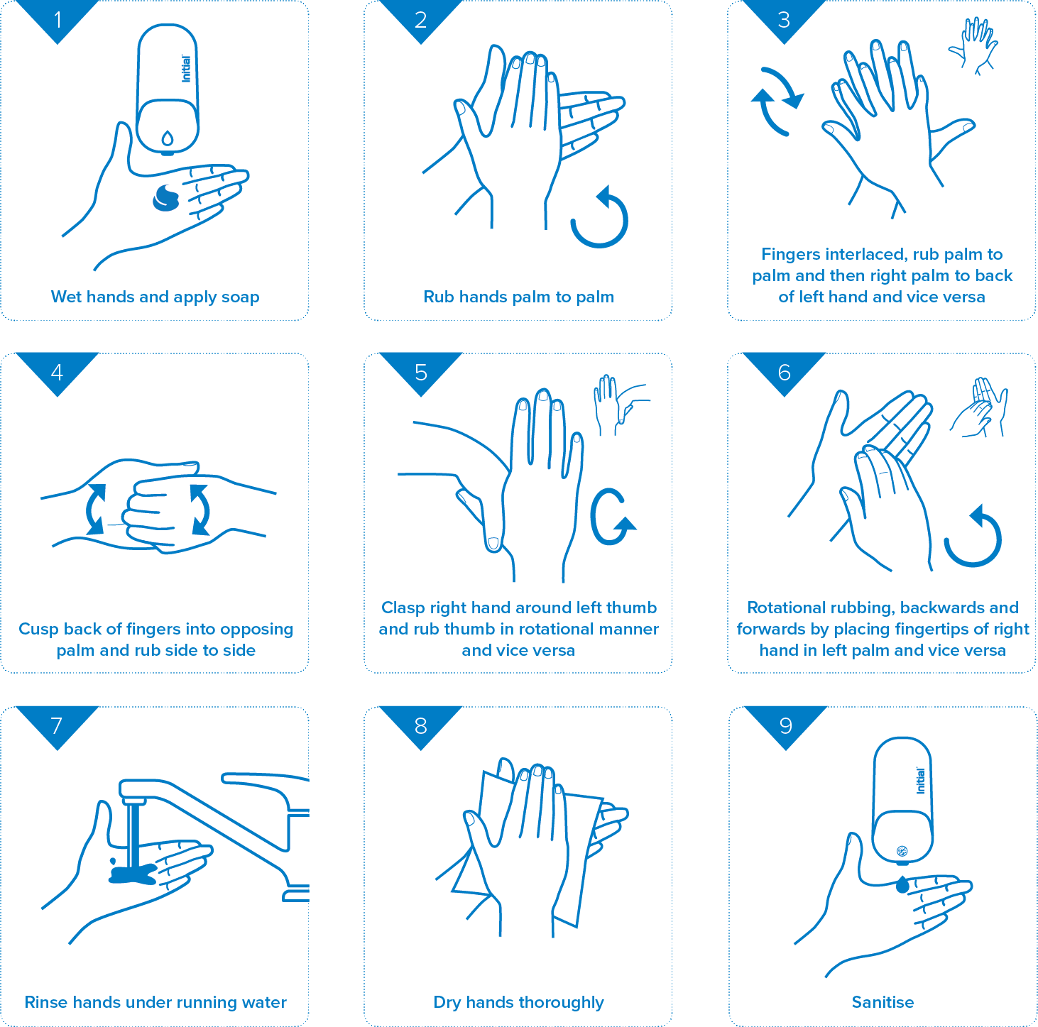 9 Simple Steps Of Handwashing - Hand Washing - Free Transparent PNG ...