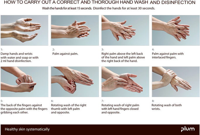 Download Correct Hand Wash Uk - Disinfect Hands PNG Image with No ...