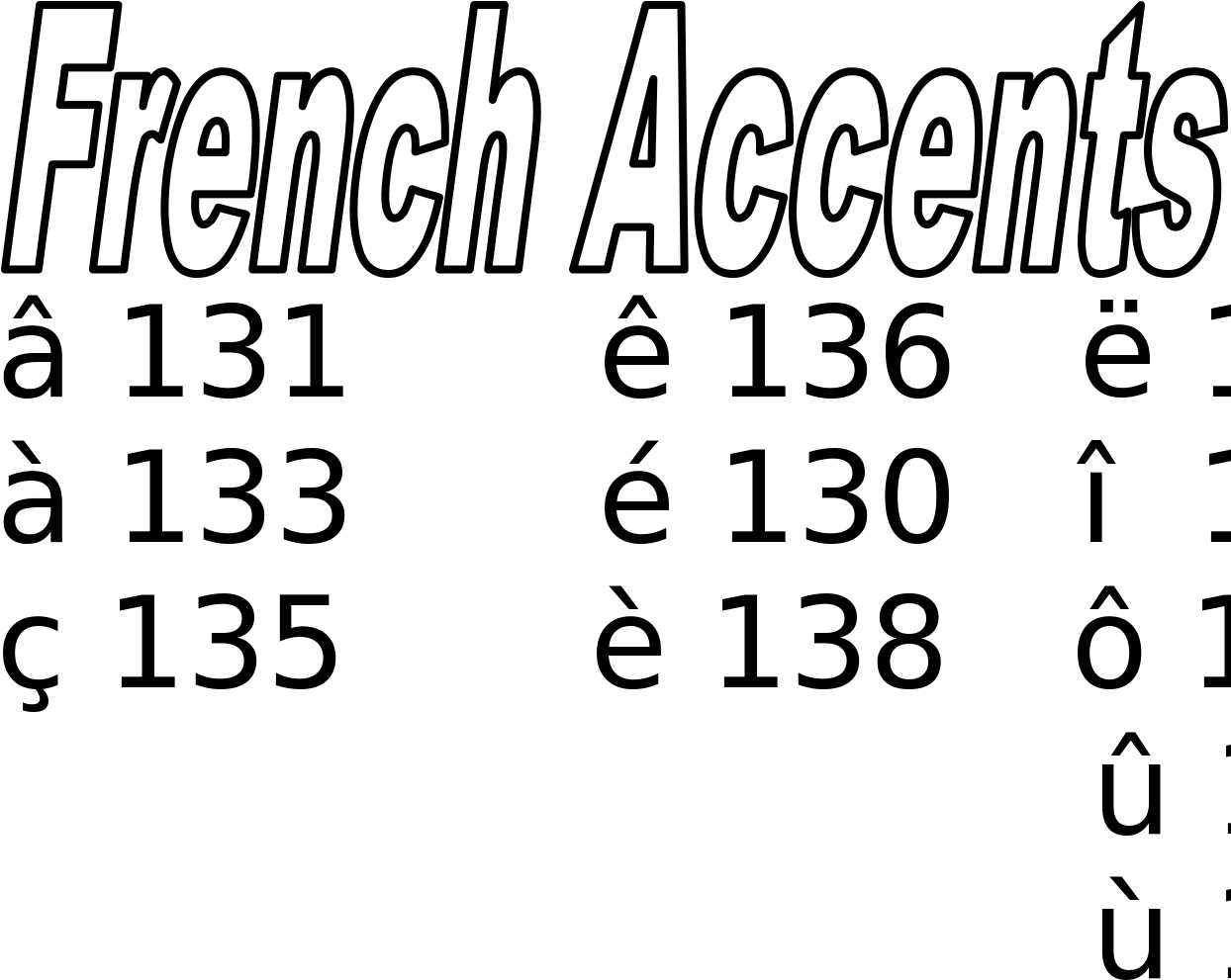 File - French Accents - Svg - French Accents Png - Free Transparent PNG ...