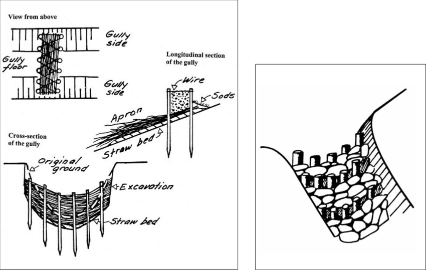 Download Download - Dam PNG Image with No Background - PNGkey.com