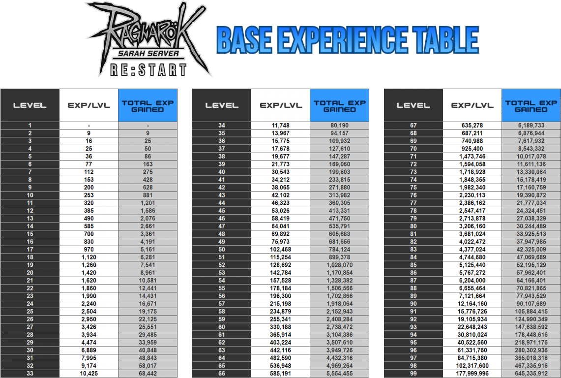 Download Exp Table - Suvarnabhumi Airport PNG Image with No Background ...