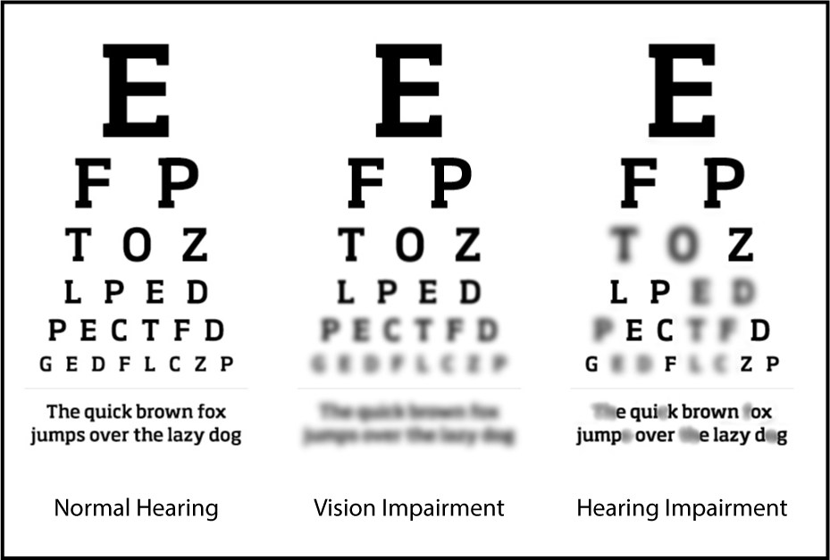 Download Hearing - Number PNG Image with No Background - PNGkey.com