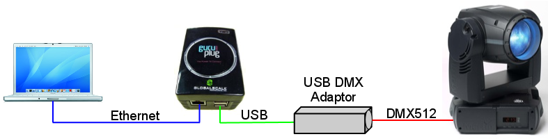 Download 44, 22 May 2010 - May 22 PNG Image with No Background - PNGkey.com