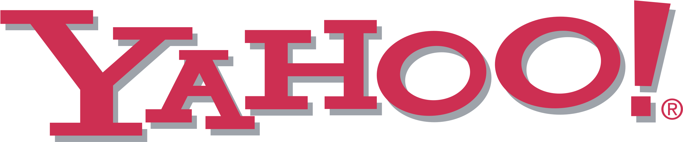 Yahoo Logo Evolution