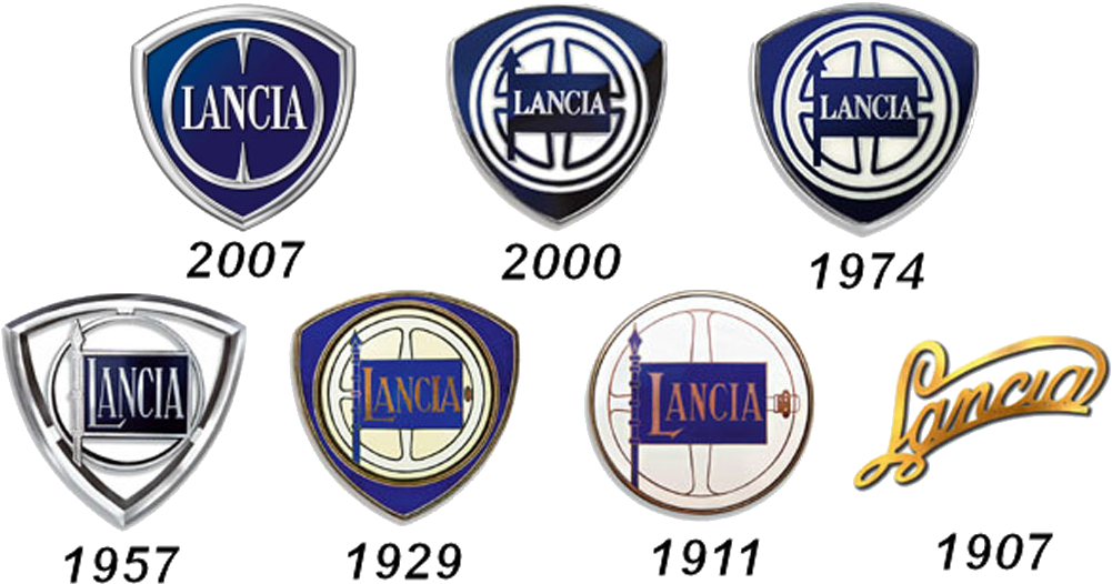 Lancia Logo Png