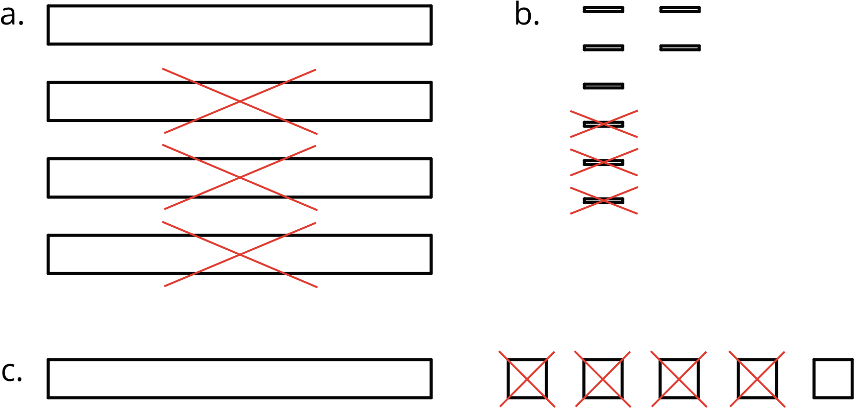 Using Diagrams To Represent Addition And Subtraction - Diagram - Free ...