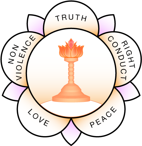 Download Human Values Logo - Sai Baba Love All Serve All PNG Image with ...