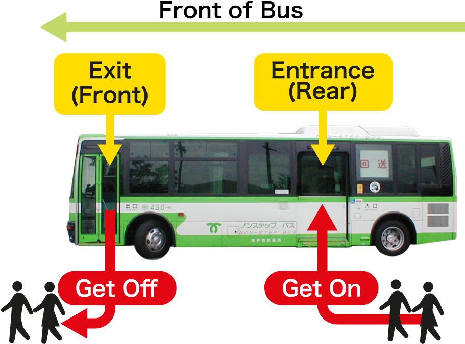 Download Front Of Bus, Entrance , Get On, Exit(front) - Get On And Get ...