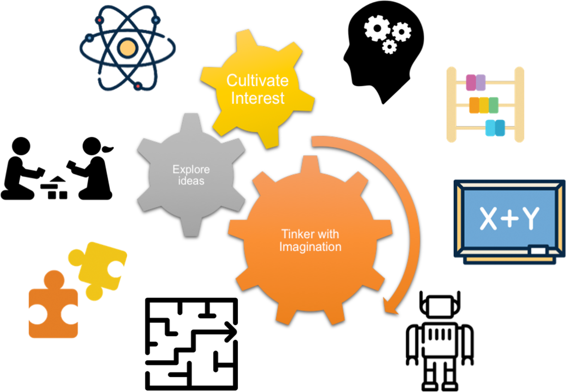 Download Explore - Rad Model PNG Image with No Background - PNGkey.com