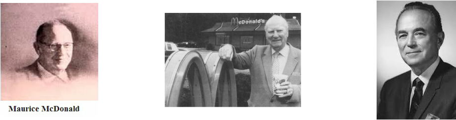 Download Ray Kroc: Mcdonald's Restaurants Builder PNG Image with No ...