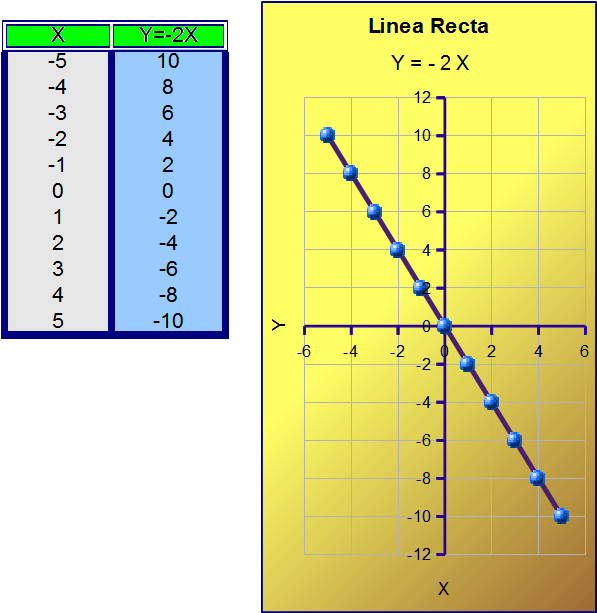 Download Recta - Diagram PNG Image with No Background - PNGkey.com