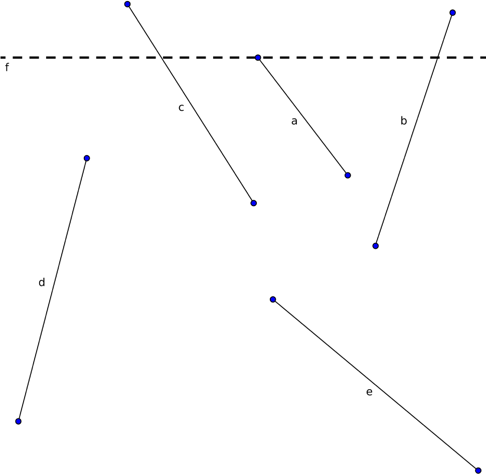 Download ¿qué Es Una Recta - Diagram PNG Image with No Background ...