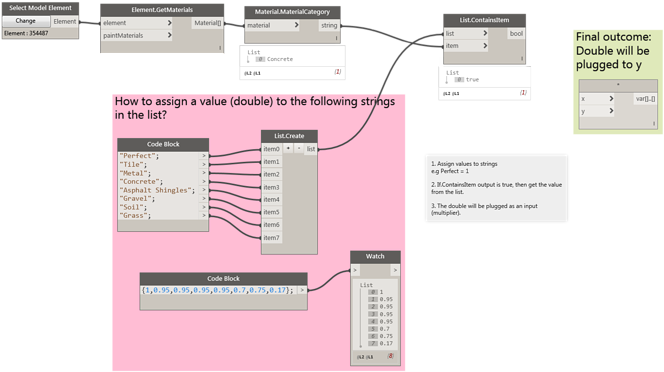Download Assign Double To Strings In List - Value PNG Image with No ...