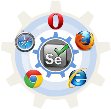 How To Change The Size Of Browser Window While Working - Automation ...