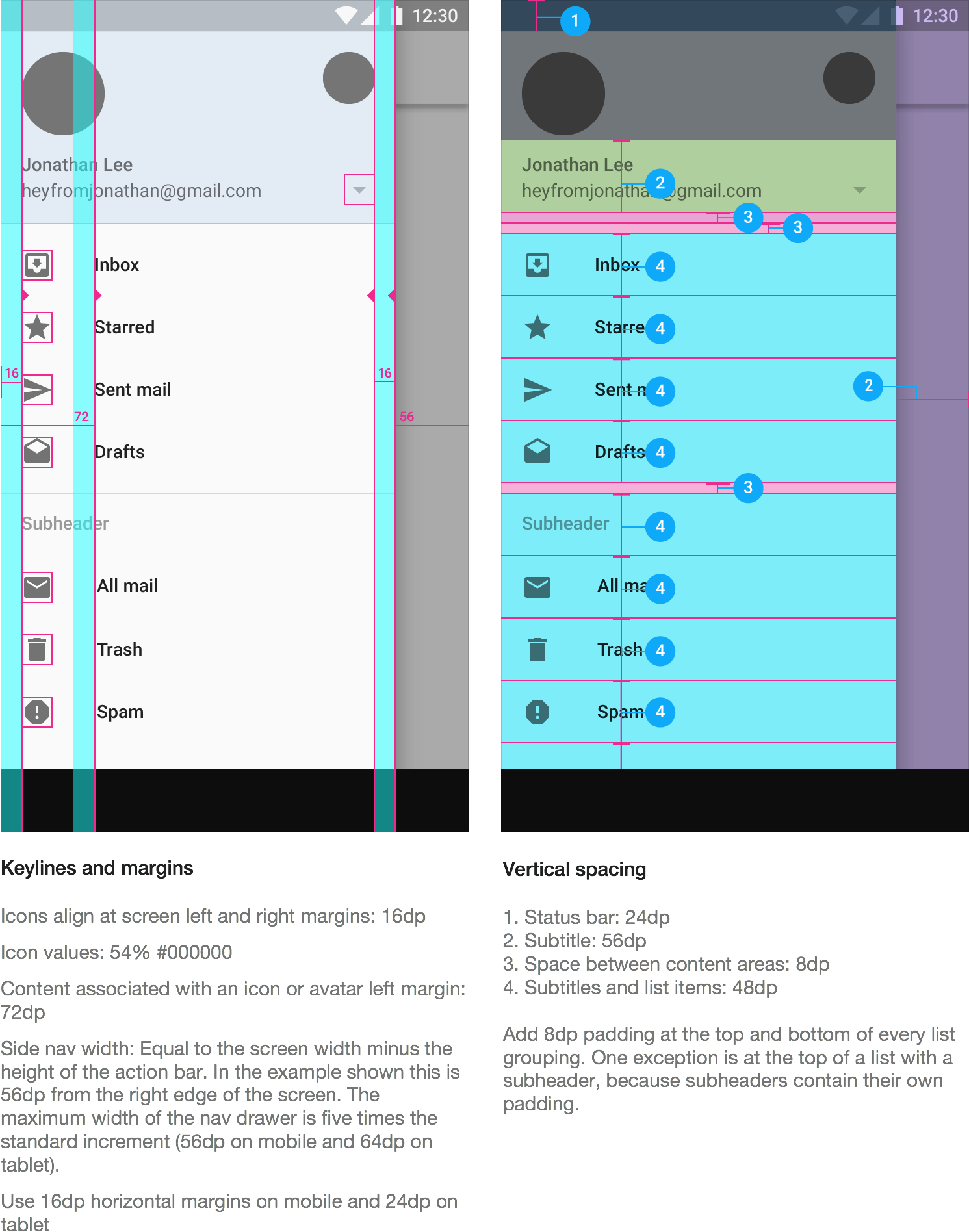 Download Example Spec Guide - Design PNG Image with No Background ...
