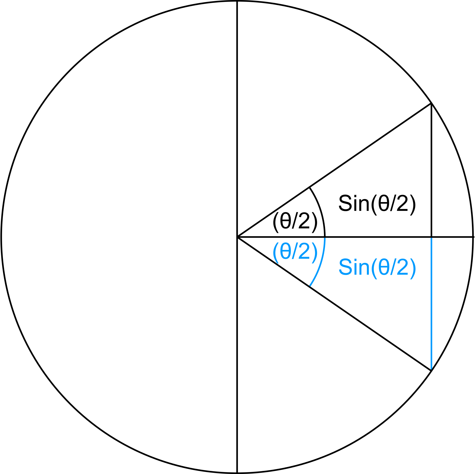 Open - Circle - Free Transparent PNG Download - PNGkey