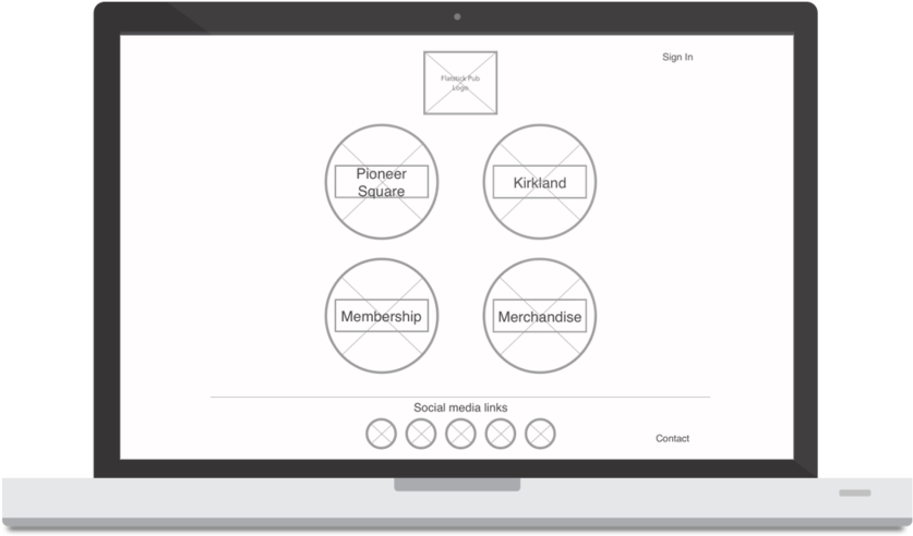 Macbook-mockup - Macbook - Free Transparent PNG Download - PNGkey