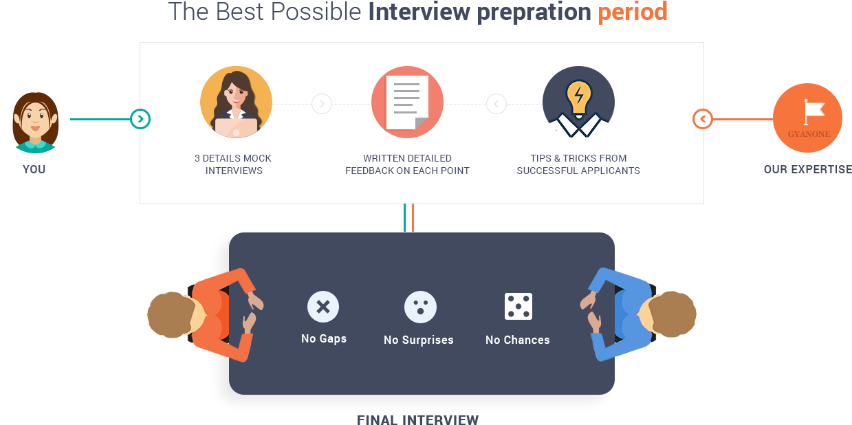 Banner - Interview - Free Transparent PNG Download - PNGkey