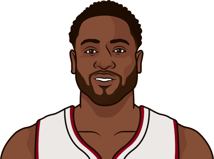 Download Dwyane Wade Has Scored The Most Points In A Game By - Hassan ...