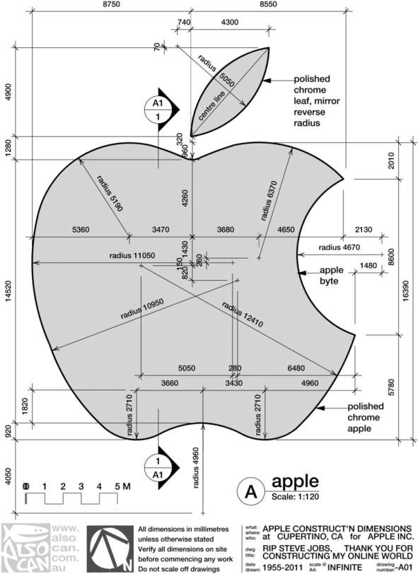 Apple Logo Design - Free Transparent PNG Download - PNGkey
