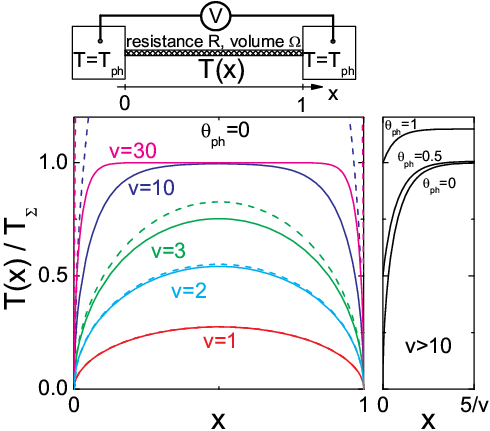 Download Top - Diagram PNG Image with No Background - PNGkey.com