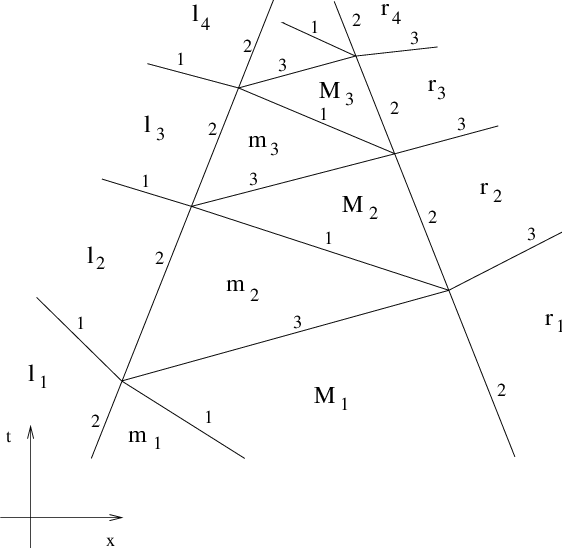 Download Wave Pattern - Triangle PNG Image with No Background - PNGkey.com