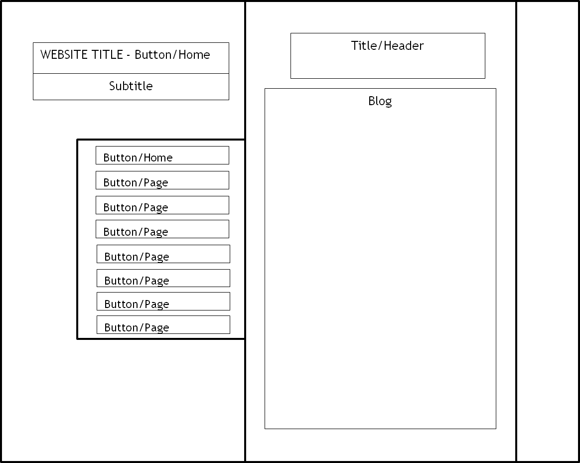 Download Wordpress Simplified - Functional Training PNG Image with No ...