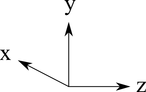 Download How Should The Corresponding Camera Line Look Like - 3d Axes ...