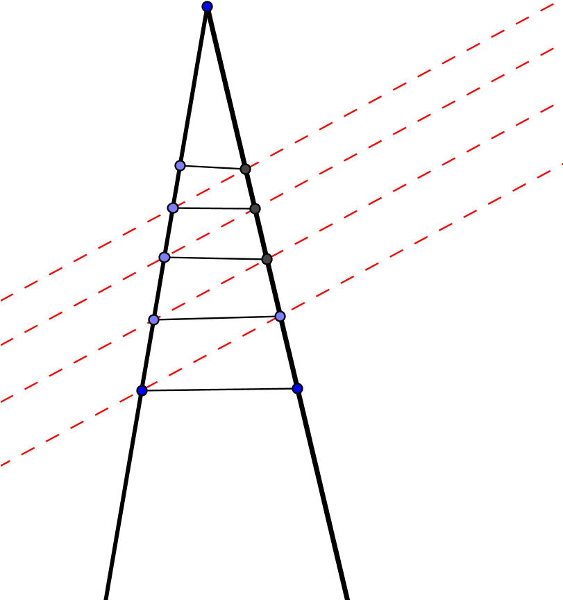 Hopefully, You Can Picture A Set Of Railroad Tracks - Triangle - Free ...