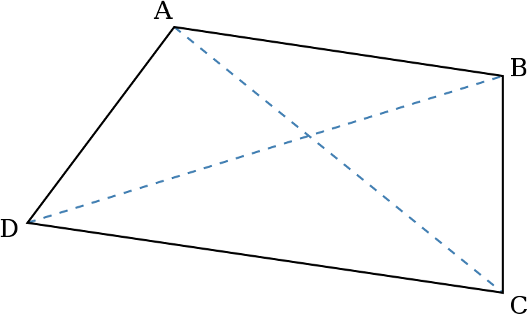 Download File - Trapezium - Svg - สี่เหลี่ยมด้านไม่เท่า Png PNG Image ...