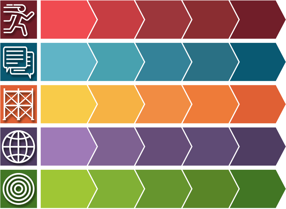 Download Tim Characteristics Graphic Without The Labels ...