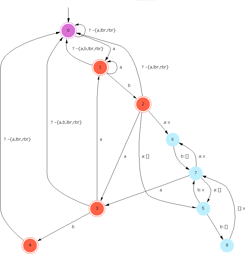 Download An Example Is Http - Diagram PNG Image with No Background ...