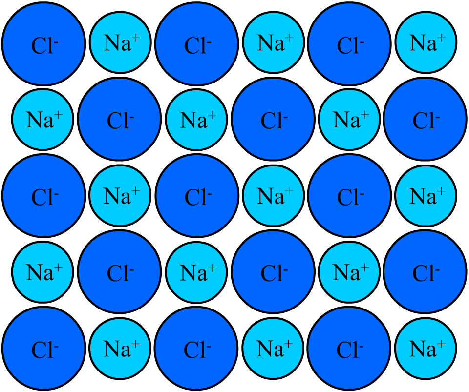 Download Nacl Crystal Structure - Cristall Ionic PNG Image with No ...