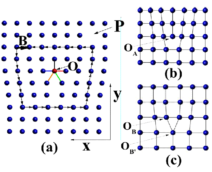 Download Show More Plots - Dht22 Pinout PNG Image with No Background ...