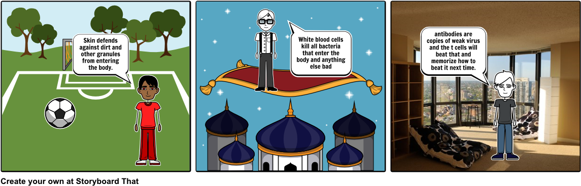 Download Three Lines Of Defense - Three Lines Of Defense Illustration ...