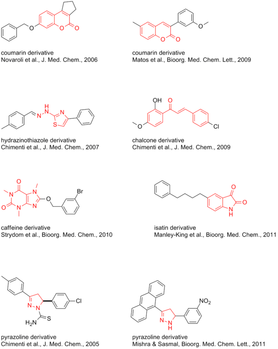 Download Selective Inhibitors[edit] - Monoamine Oxidase Inhibitors ...