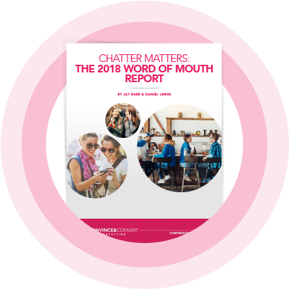 Download In This Exclusive Study, We Surveyed 1,001 Randomly ...